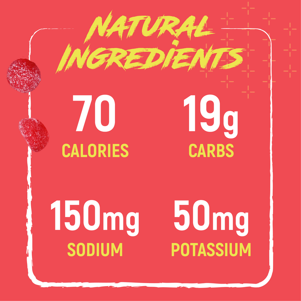 Caffeinated Strawberry Lemonade Sour Energy Chews – Noogs