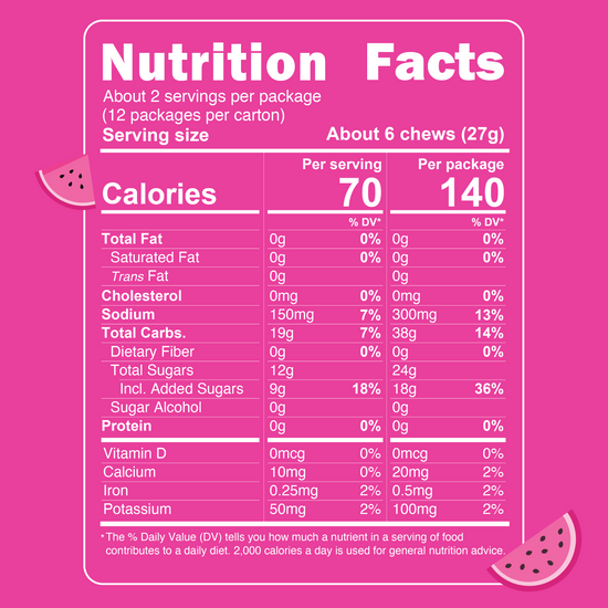 Electric Watermelon Noogs - Sour Energy Chews for Active Lifestyles
